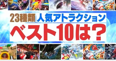 帰れま10 USJ結果 アトラクション1位～10位など順位一覧