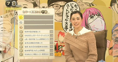 NHK72時間ランキング2022 トップ10一覧 1位の神回ドキュメントに選ばれたのは？