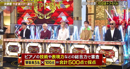 TEPPENピアノ2025秋 出演者＆結果は優勝者ハチコちゃんがよみぃから0.6点差勝利
