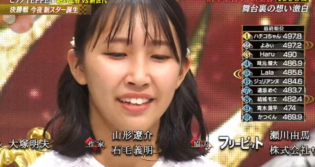TEPPENピアノ2025秋 出演者＆結果は優勝者ハチコちゃんがよみぃから0.6点差勝利
